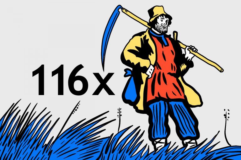 Font Size как задавать размер шрифта в Css — Журнал «Код