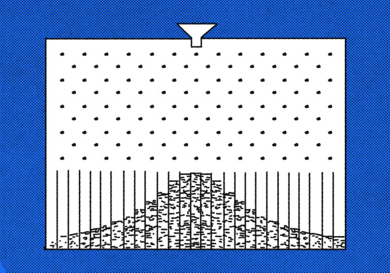 Функции Def в Python описание какие бывают и как их применять — журнал «Код