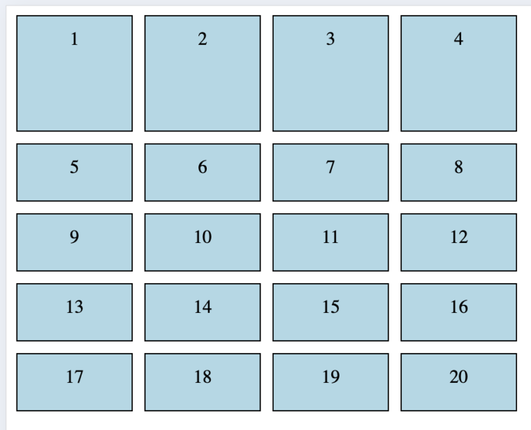 Руководство по CSS Grid Layout: самая гибкая и современная разметка CSS — журнал «Код»