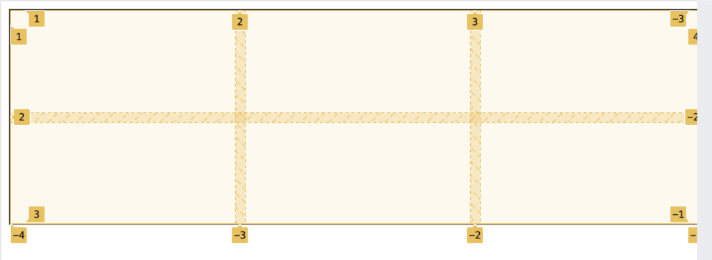Руководство по Css Grid Layout самая гибкая и современная разметка Css — журнал Код