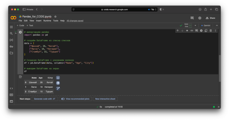 Как работает библиотека Pandas в Python — журнал Код Яндекс Практикум