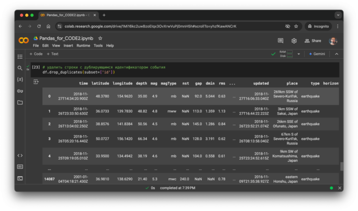 Как работает библиотека Pandas в Python — журнал Код Яндекс Практикум