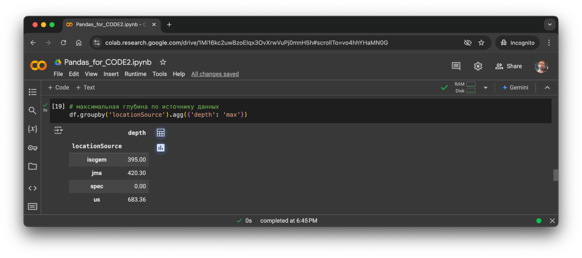 Как работает библиотека Pandas в Python — журнал Код Яндекс Практикум