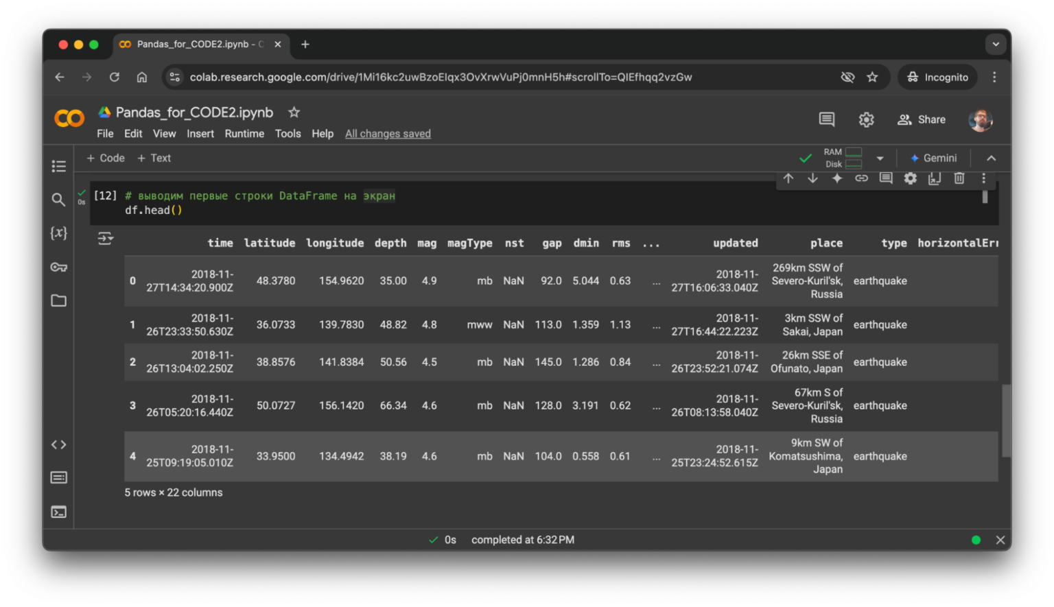 Как работает библиотека Pandas в Python — журнал Код Яндекс Практикум
