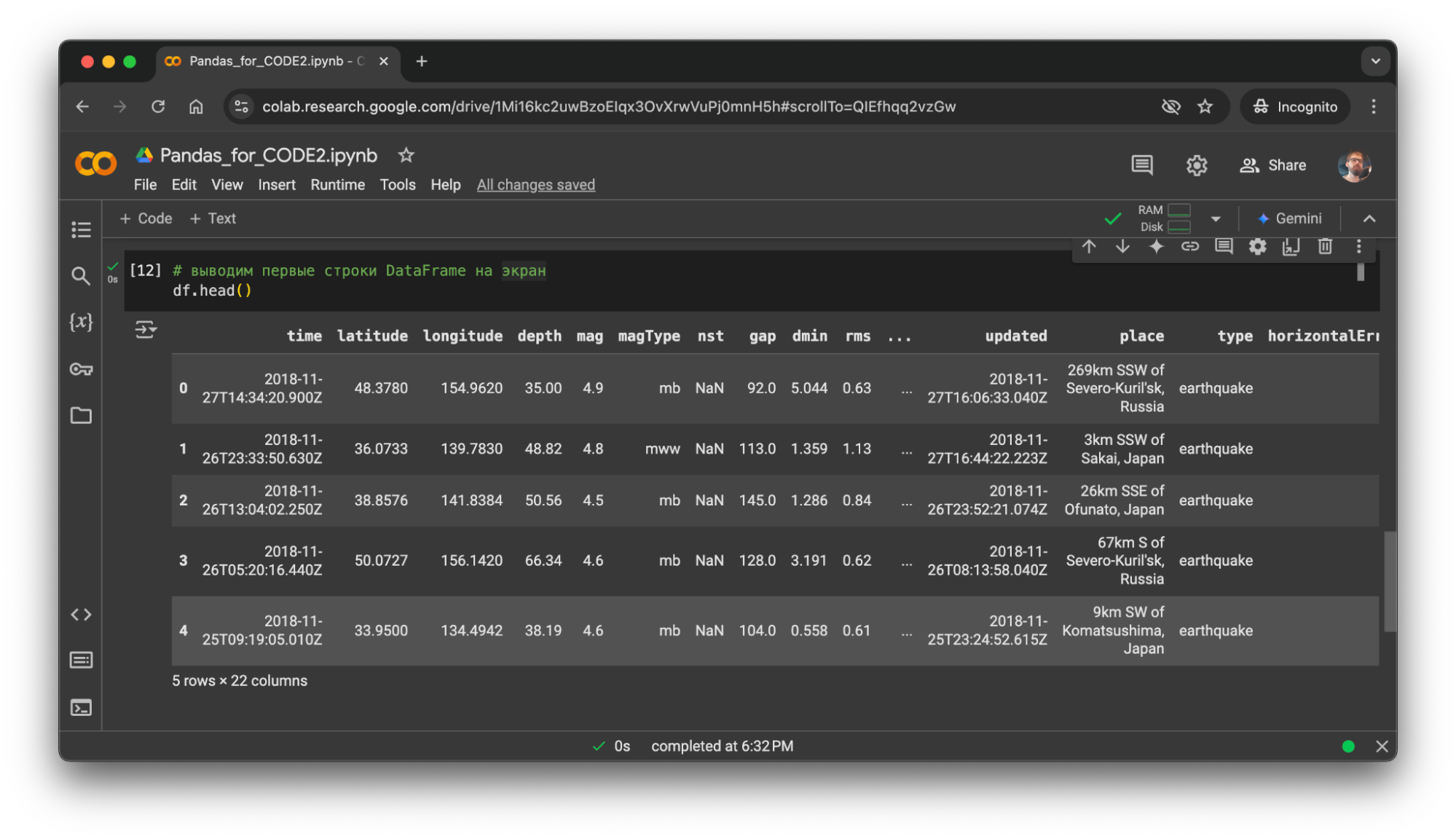 Как работает библиотека Pandas в Python — журнал Код Яндекс Практикум