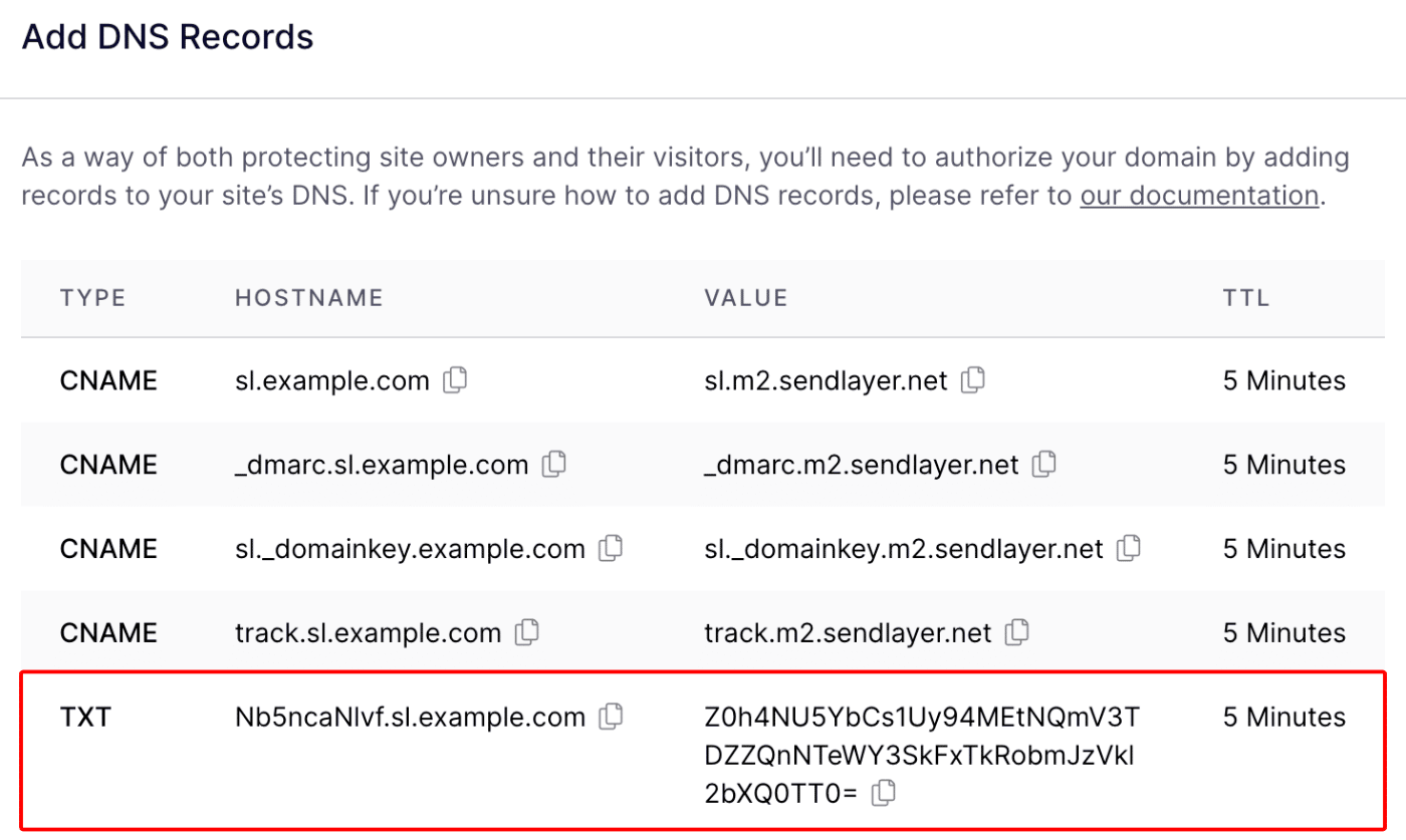 Что такое DNS: объяснение протокола, принципов работы и назначения ...