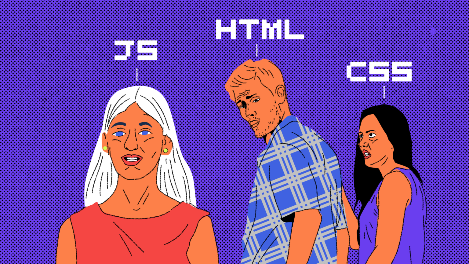 Как подключить Javascript к Html способы и примеры подключения Js файлов — журнал Код